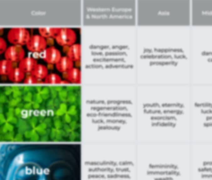 How Color Is Perceived by Different Cultures | Eriksen Translations